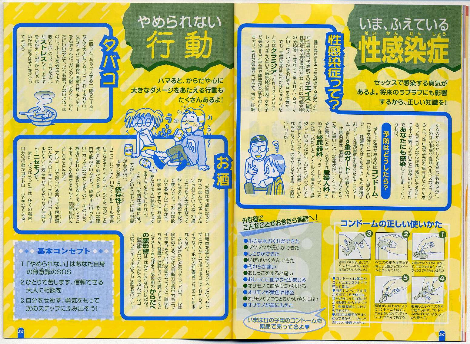 思春期のためのラブ&ボディbook(大)